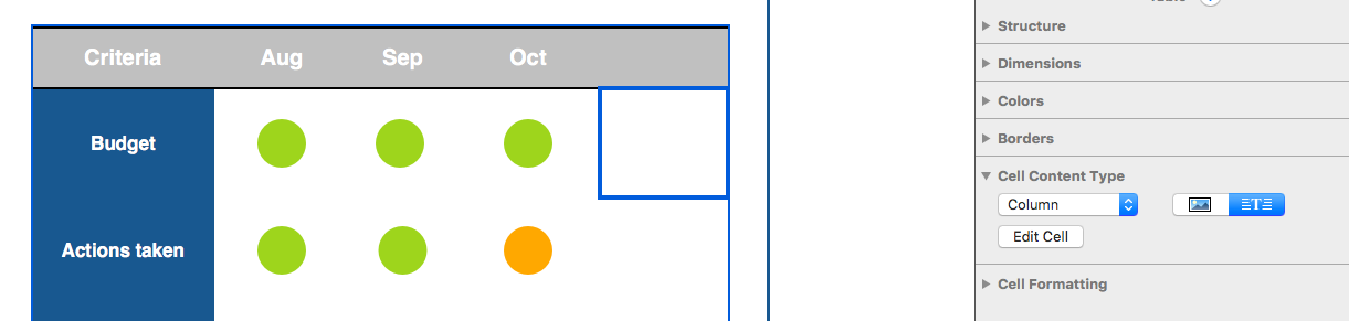 Creating Project Status Reports using HTML Tables - Mail Designer ...