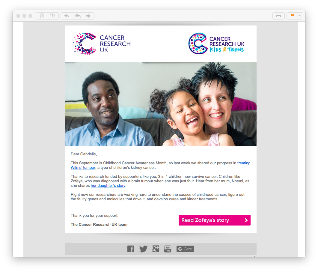 How to Build a Successful Charity Email Campaign - Mail Designer ...